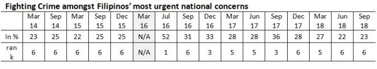 IMG_Philippines_Fighting Crime - PRIF BLOG